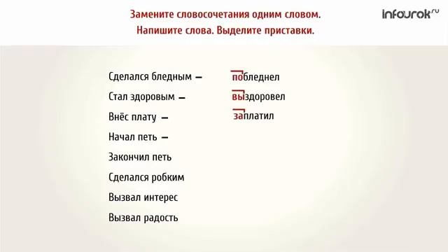 Приставка  Русский язык 4 класс #18  Инфоурок