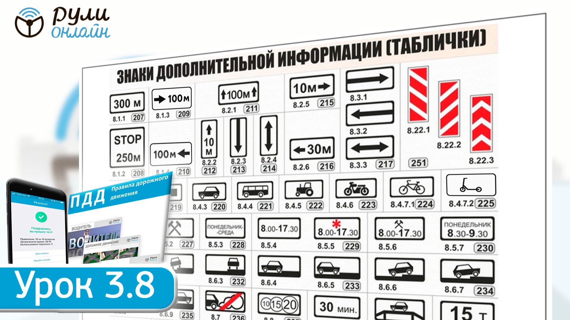 Урок 3.8 Знаки дополнительной информации (таблички) 2026