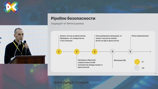 Антон Романюк "Как деплоить чтобы не ронять прод"