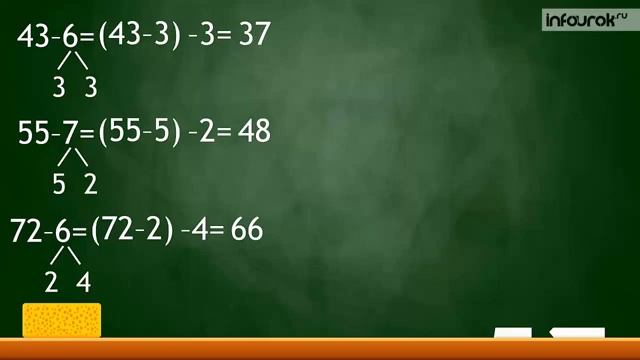 Вычитание из двузначного числа однозначное через разряд  Математика 2 класс #17  Инфоурок