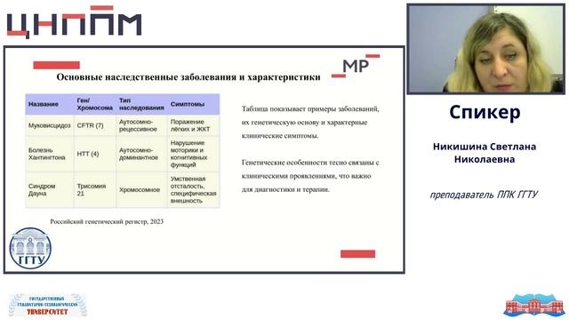Разбор заданий по теме "Наследственные заболевания человека" для студентов СПО
