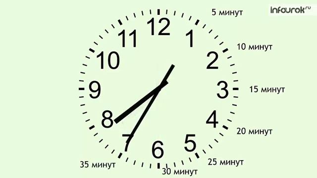 Единицы времени  Час  Минута  Математика 2 класс #8  Инфоурок