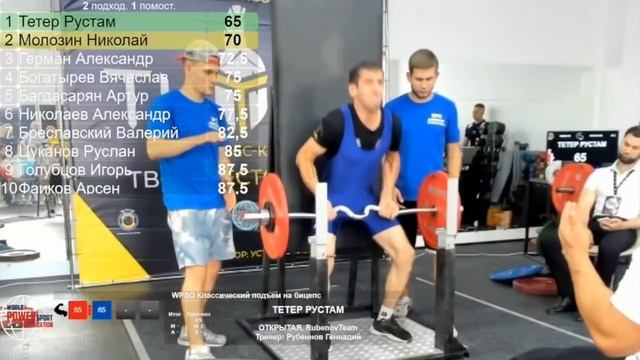 Кубок чёрного моря, Новороссийск. Классический подъем на бицепс 2-й подход, WPC GPC WPSO