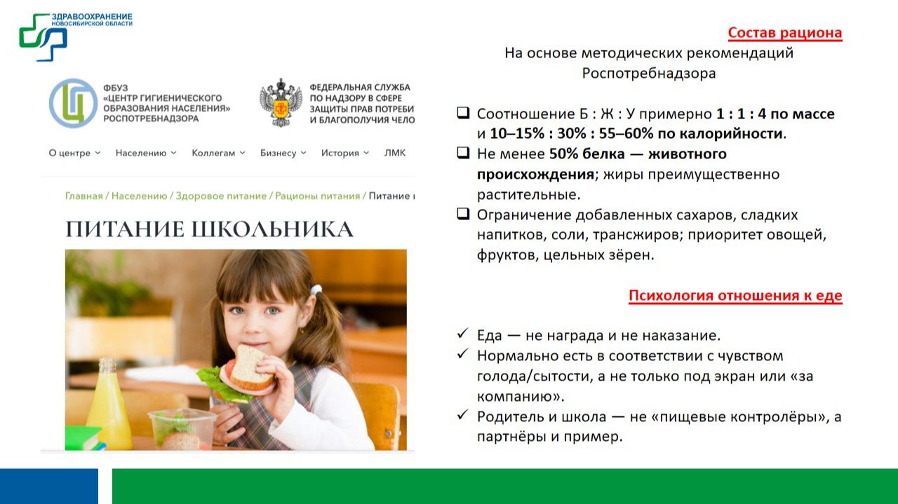 Формирование правильного пищевого поведения у школьников