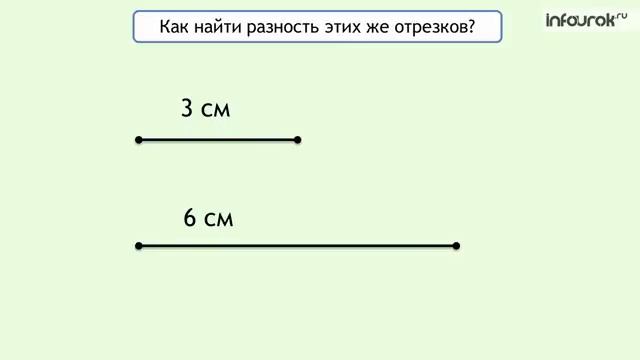 Сумма и разность длин отрезков  Математика 2 класс #6  Инфоурок