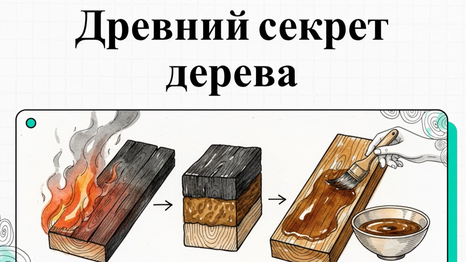 Учёные подтвердили: древний способ защиты дерева оказался эффективнее всех современных пропиток