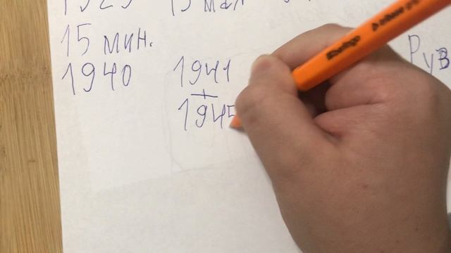 История ОСКАРА! Всё про историю и факты о главной мировой премии кино. 🎥