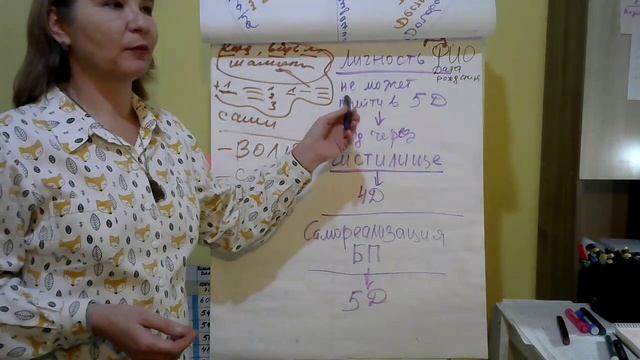 Близнецовые пламена. Часть 2