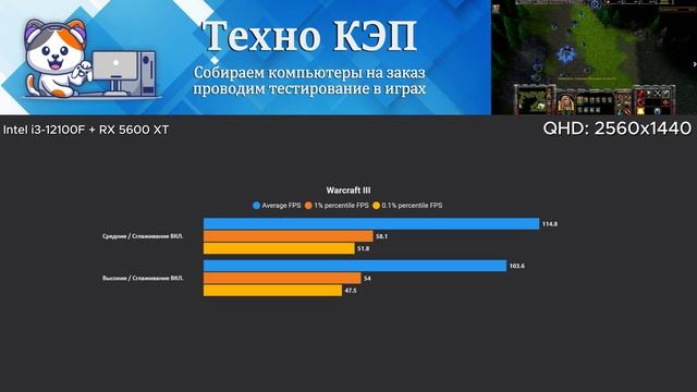 Warcraft III Reforged — Intel i3 12100F + RX 5600 XT Тест игрового ПК Nimbus #12100f #5600xt