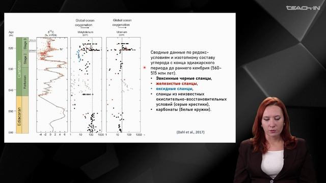 Меренкова С.И. - Геохимические методы - 5. Геохимические индикаторы палеоокеанологических условий