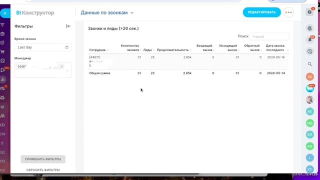 Bi отчет количество лидов /сделок обработанных в день по эффективным звонкам