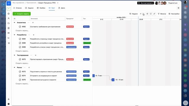 Проекты ПРО