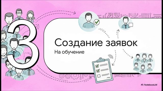 Платформа Proffstandart.pro