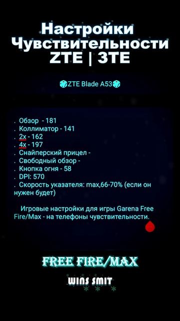 Настройки чувствительности ZTE (ЗТЕ) для Free Fire/Max 2025-2026 | оттяжка фри фаер на зте!