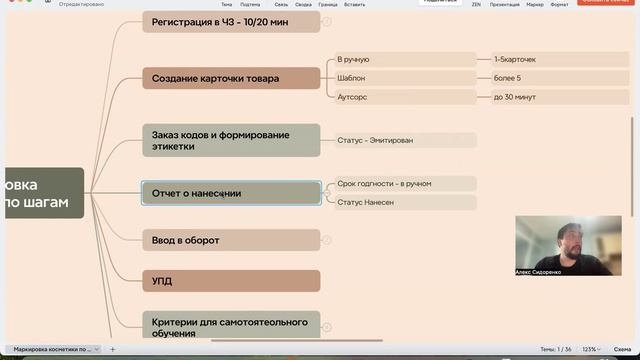 МАРКИРОВКА ОСТАТКОВ ИГРУШКИ