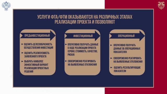 Финансово-технический аудит и финансово-технический мониторинг