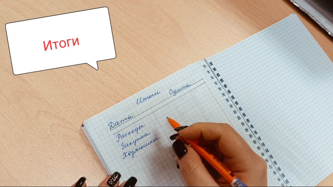 Отчёт по расходам