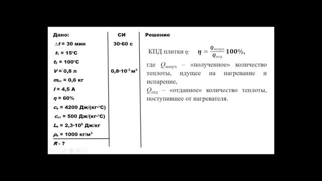 ИК Авиастроительные классы теория - Консультация_2 (Физика)