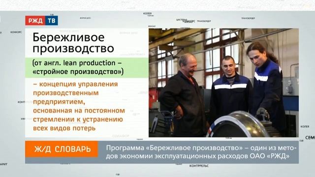 Бережливое производство