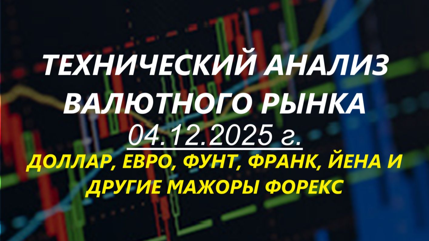 Технический анализ валютного рынка 04.12.2025 г.