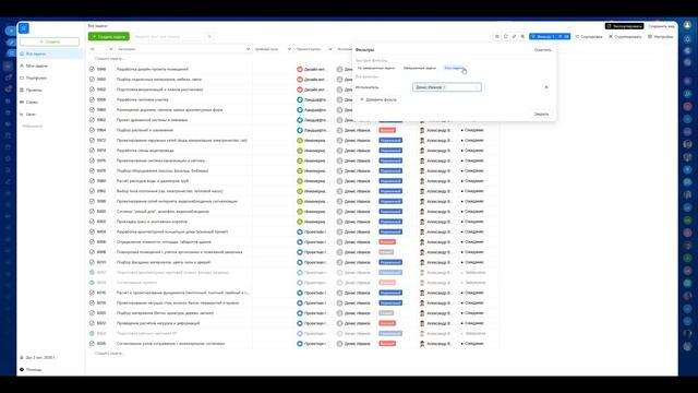 Проекты ПРО. Задачи
