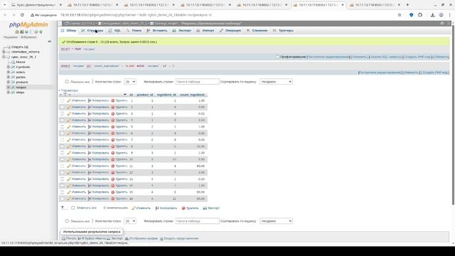 Модули 3 Демонстрационного Экзамена 2026