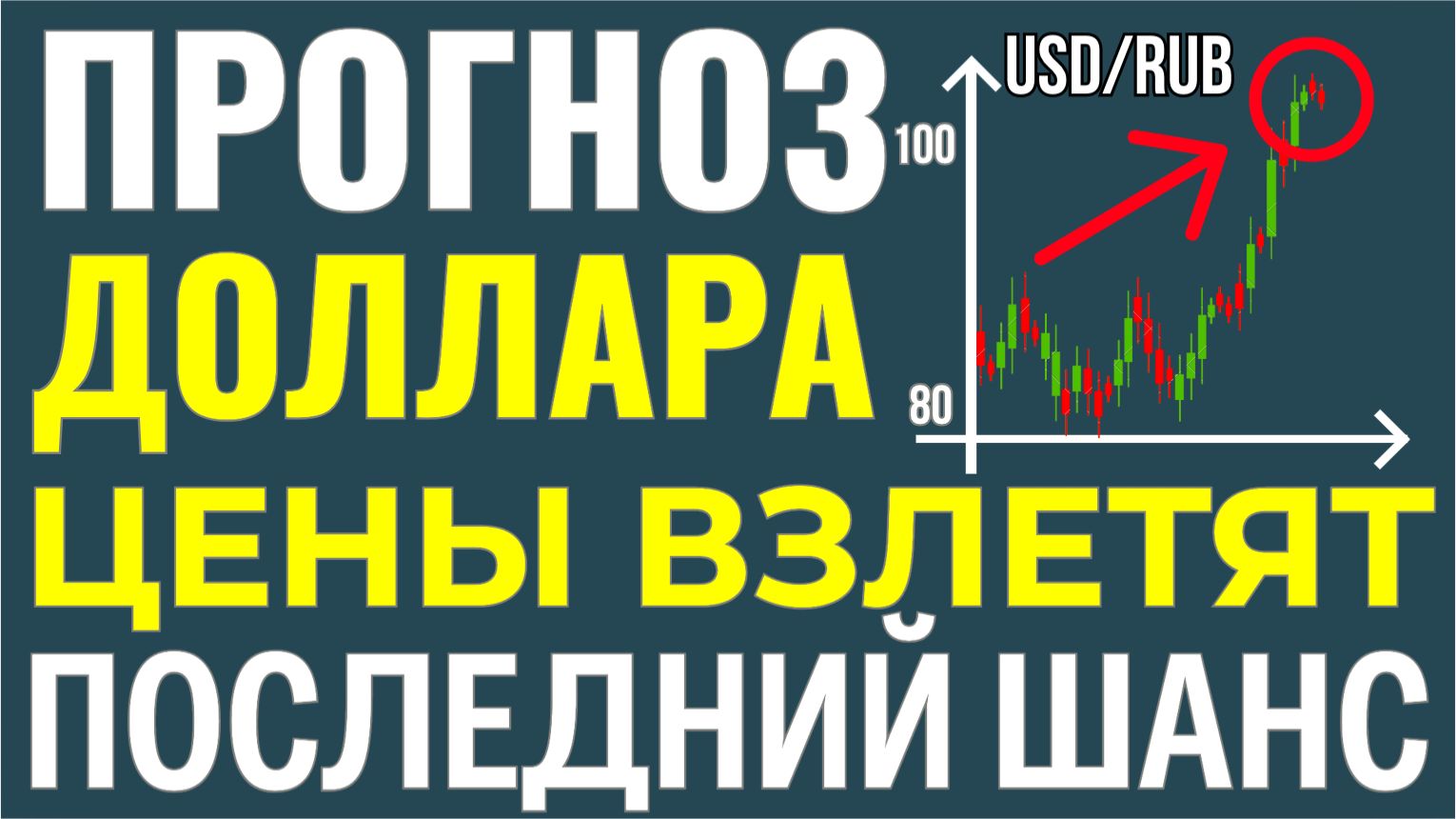 Девальвация на 30%: в «Сбере» назвали дату сильного разворота доллара! Курс доллара прогноз!