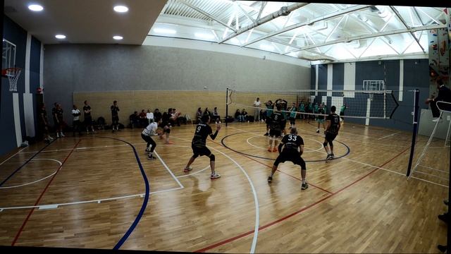 Тур 9. НЕГОДЯИ - СКБ КОНТУР (2/4)