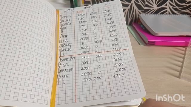 Заказала подарки 🤦очень много родствеников подарки на новый год