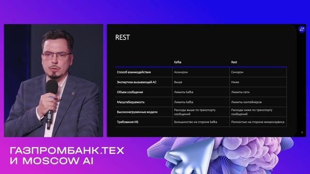 Доклад «Микросервис и импортозамещение в Системе Применения Моделей»