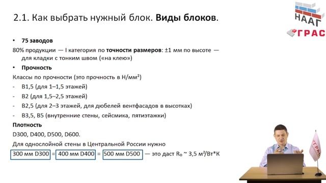 Виды газобетонных блоков ГРАС в строительстве