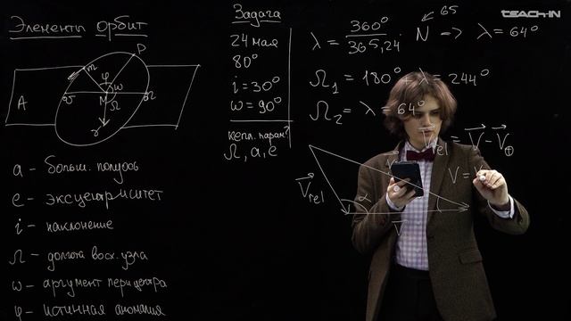 Гораджанов В.С. - Общая астрономия I. Семинары - 8. Движение тел по орбитам Кеплера. Элементы орбит