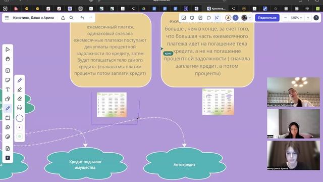 Финансовые услуги и инфляиция (начало)