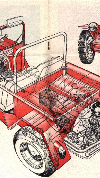 Настоящий американский Jeep  Recon