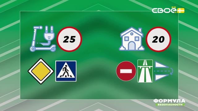 Формула безопасности. Итоги 2025 года