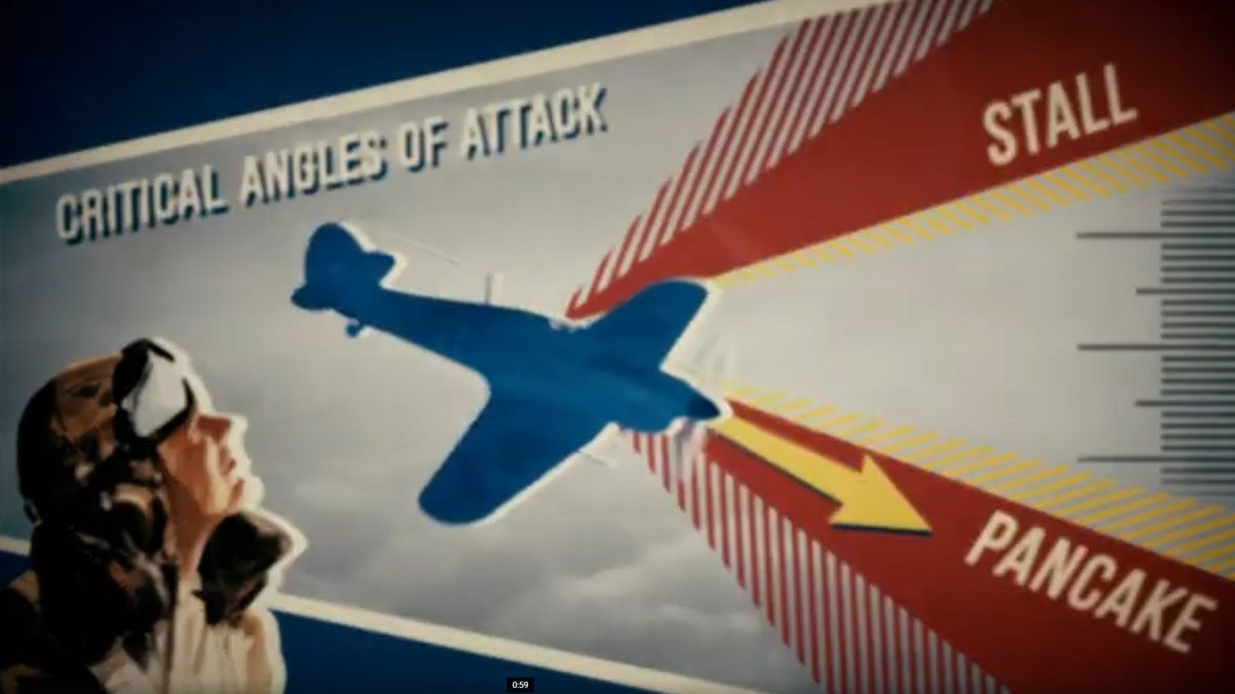 Английский истребитель «Харрикейн». Отражение балтийского неба