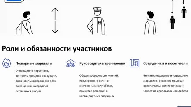Организация тренировки по пожарной безопасности