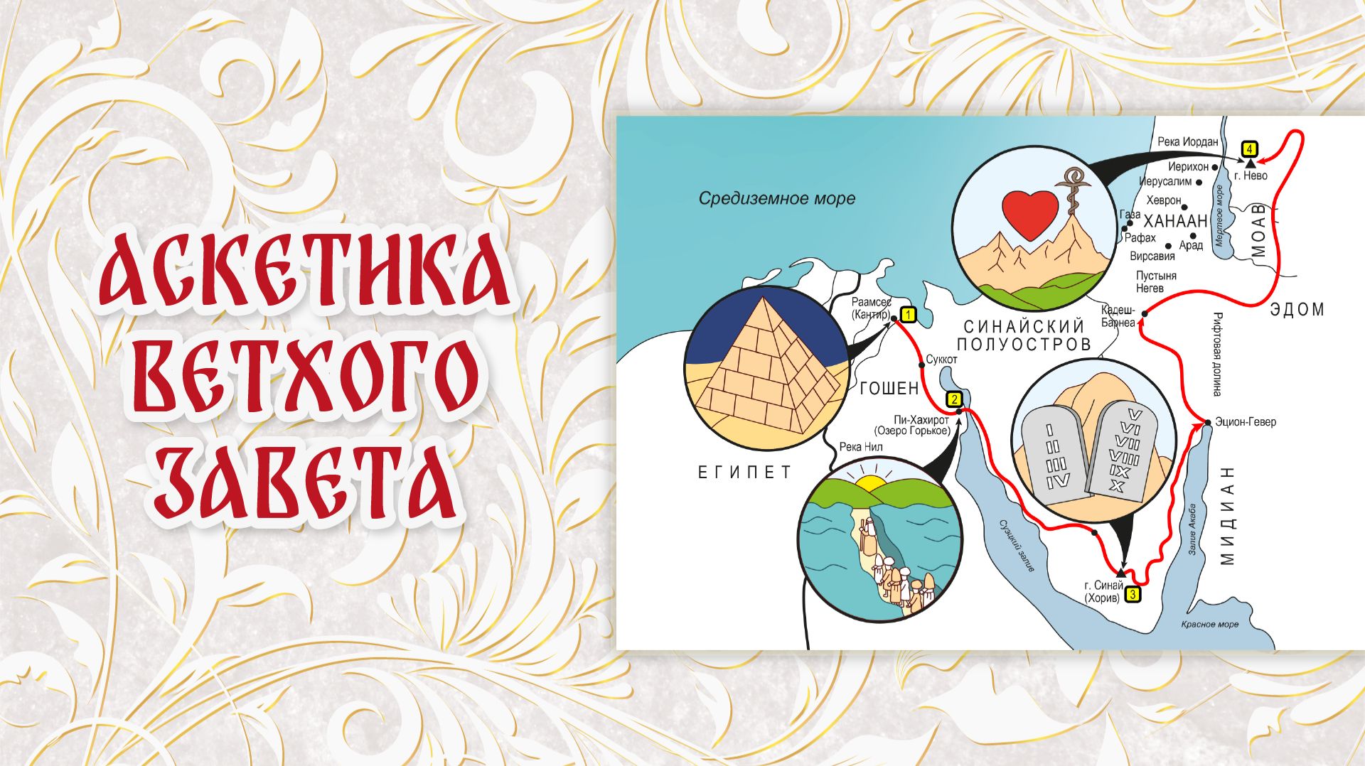 4. Аскетика Ветхого Завета