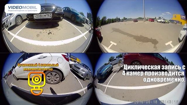 Система кругового обзора VIDEOMOBIL