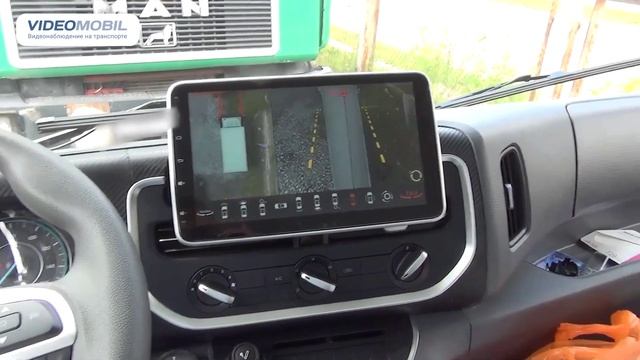 Система кругового обзора VIDEOMOBIL