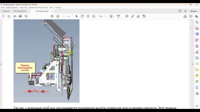 описание осей принципов работы и перемщение