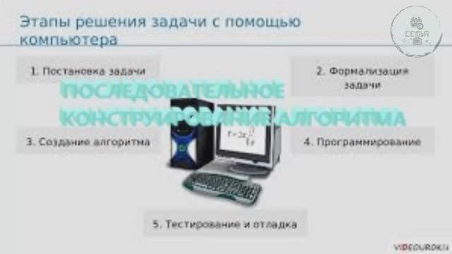 ПОСЛЕДОВАТЕЛЬНОЕ КОНСТРУИРОВАНИЕ АЛГОРИТМА РЕШЕНИЕ ЗАДАЧ С ПОМОЩЬЮ КОМПЬЮТЕРА