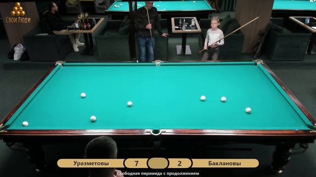 Уразметовы VS Баклановы