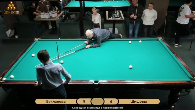 Баклановы VS Шишовы