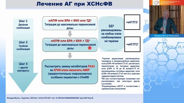 Артериальная гипертензия и метаболический синдром: выбор терапии без «хайпа» (28.03.25)
