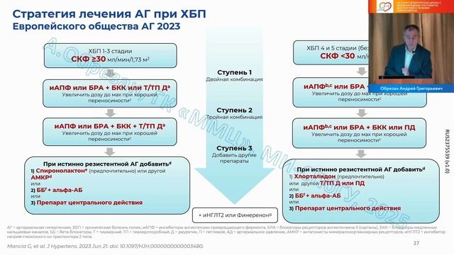 О чём не скажут пациенты, но будут знаки? (22.11.2025)
