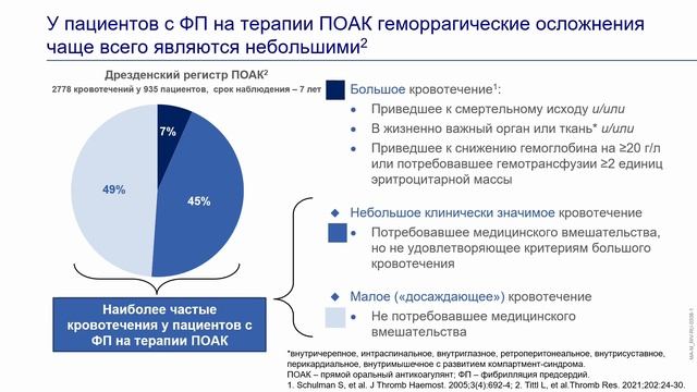 Навстречу жизни – ключевые шаги на пути к контролю факторов риска АССЗ (29.03.25)