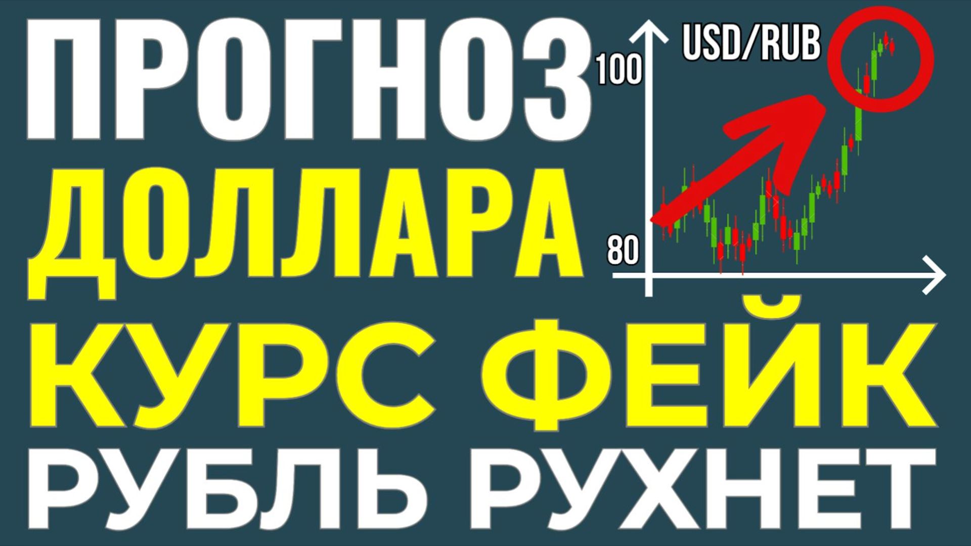 А курс-то ненастоящий! Грядёт резкий разворот. Как изменится стоимость доллара? Курс доллара прогноз