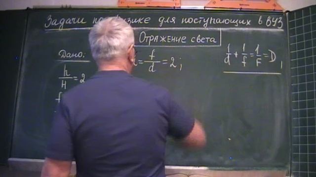 Оптическая сила зеркала