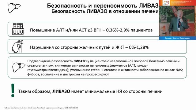 Место оригинального питавастатина – Ливазо в первичной и вторичной профилактике ССЗ